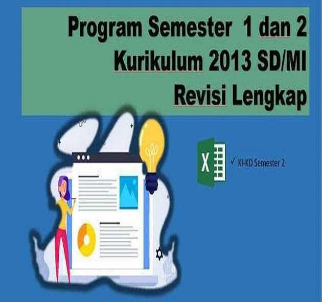 Download Contoh PROMES K13 SD Revisi • JalanGurucom